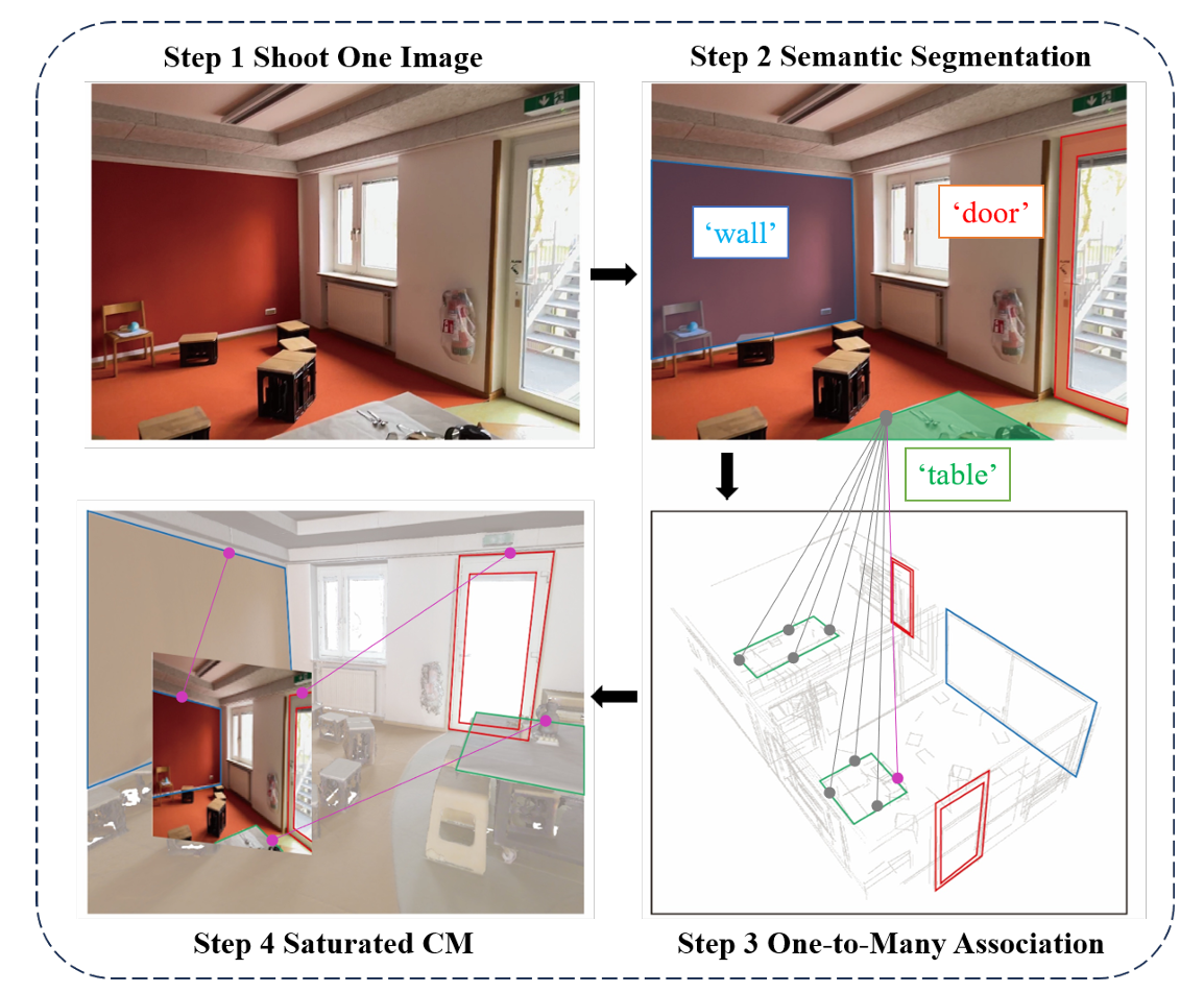Yiqian Li's Personal Web